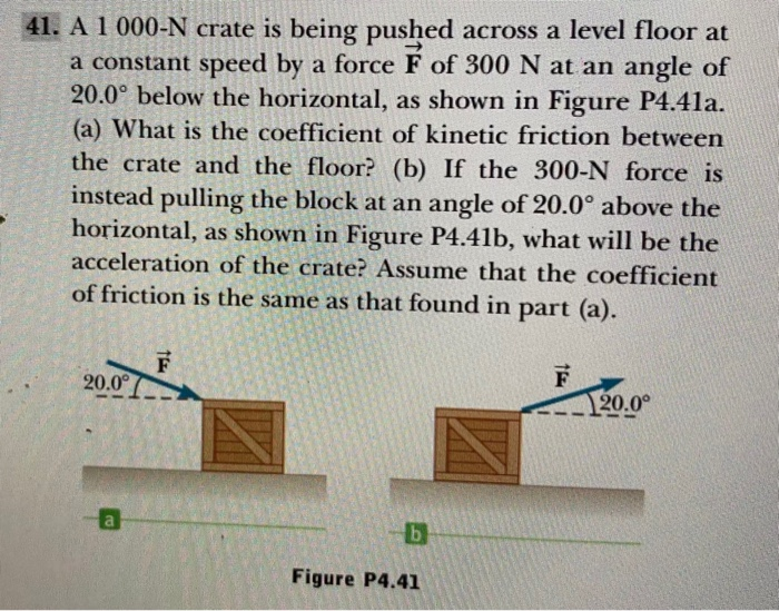 Solved 41. A 1 000-N crate is being pushed across a level | Chegg.com