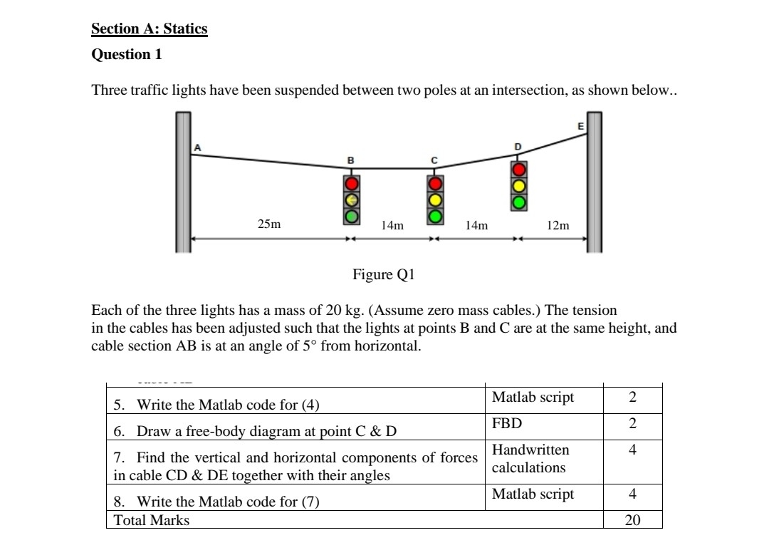 Solved hi, ﻿kindly write mspri in matlab and send the screen | Chegg.com