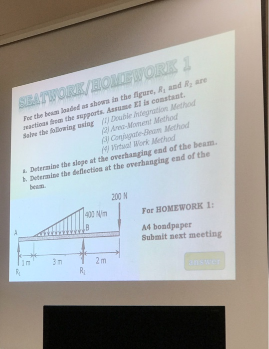 Solved SEATWORK/ HOMEWORK 1 For the beam loaded as shown in | Chegg.com