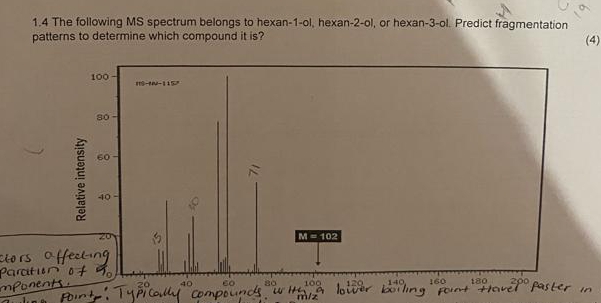 Solved 1.1 ﻿What do you understand by fragmentation?(2)1.2 | Chegg.com