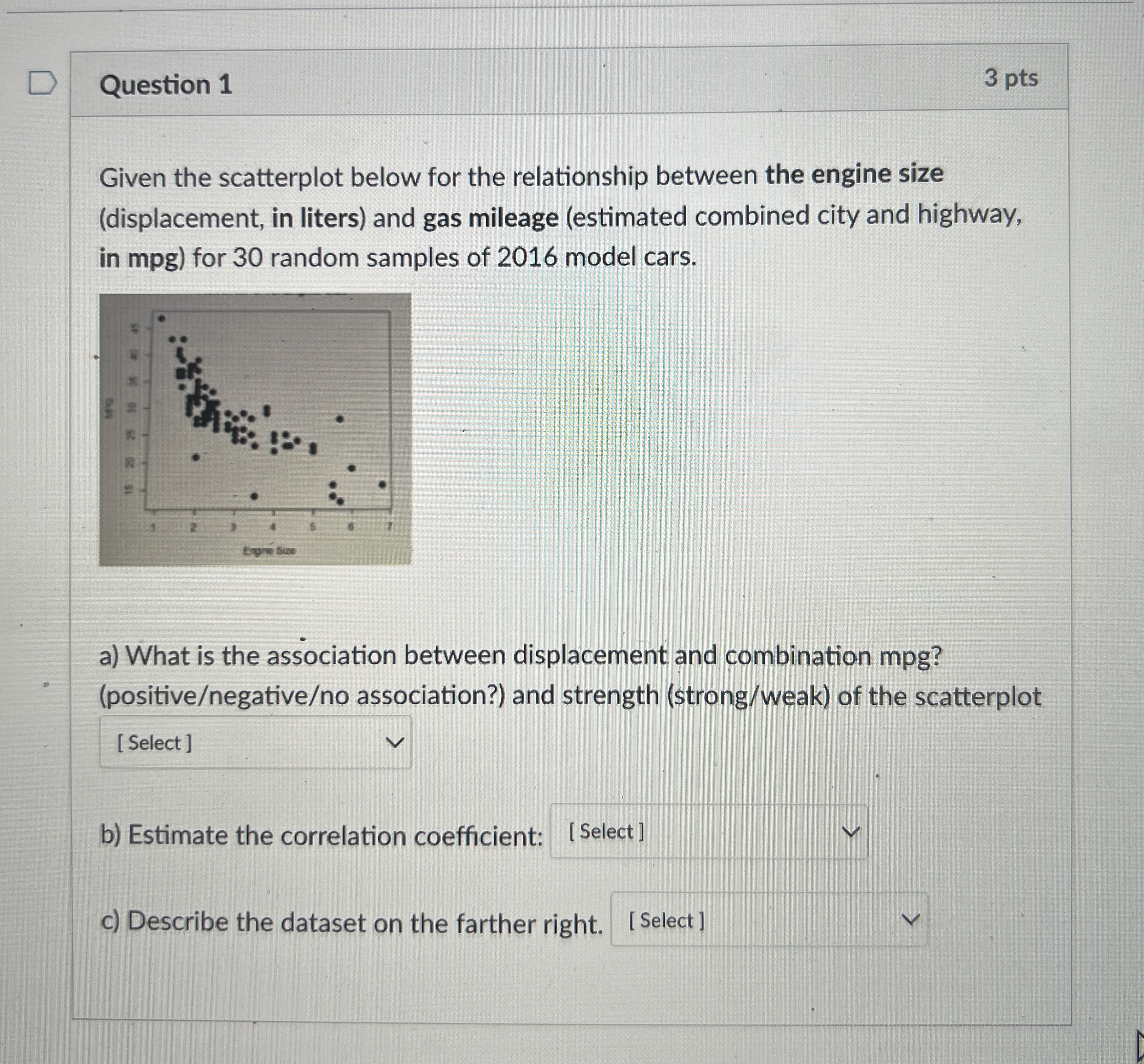 Solved Question 1Given the scatterplot below for the | Chegg.com