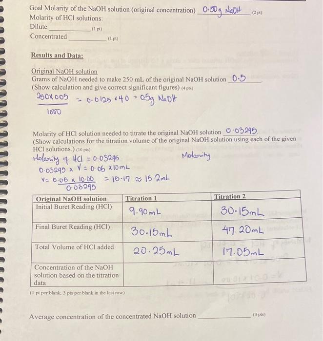 [Solved]: Goal Molarity of the ( mathrm{NaOH} ) solution