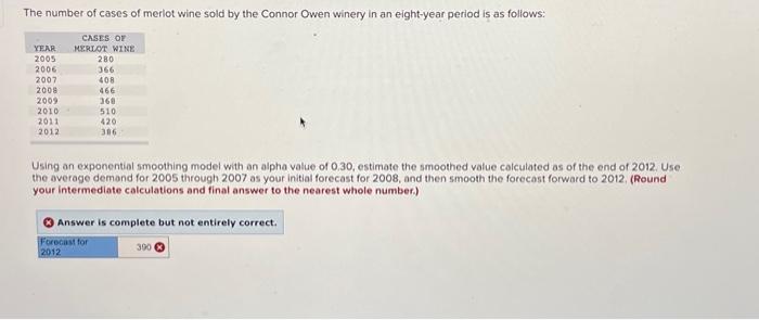 Solved The number of cases of merlot wine sold by the Connor | Chegg.com