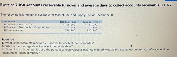 Solved Exercise 7-16A Accounts receivable turnover and | Chegg.com