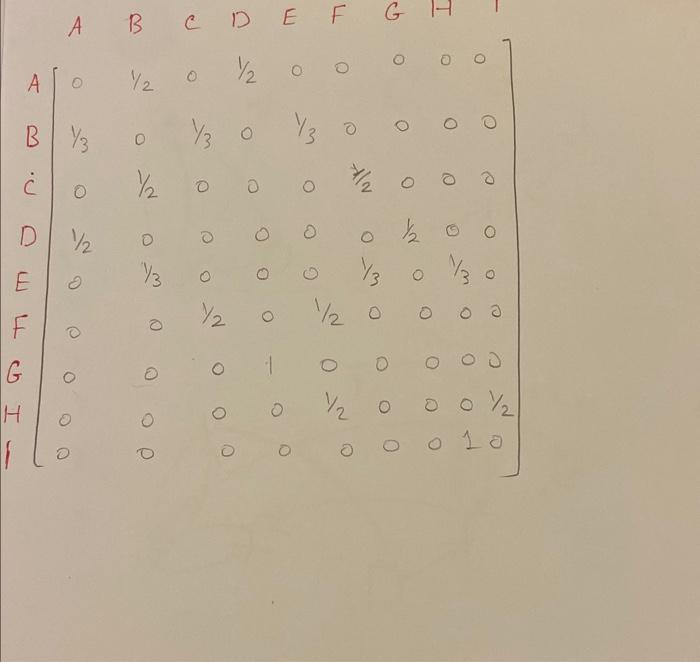 Solved the questions 1-classify the state of markov chain: | Chegg.com