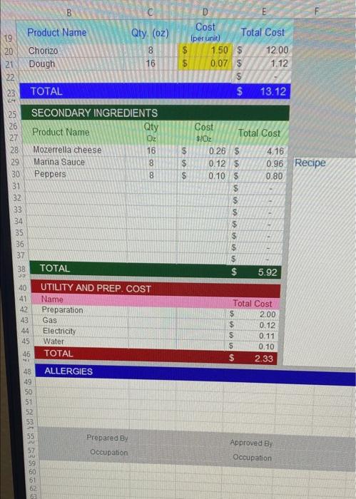 Pizza Cost worksheet This spreadsheet is for | Chegg.com
