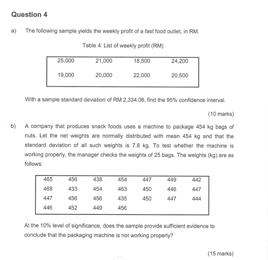 Solved Question 4a) ﻿The following sample yields the weekly | Chegg.com