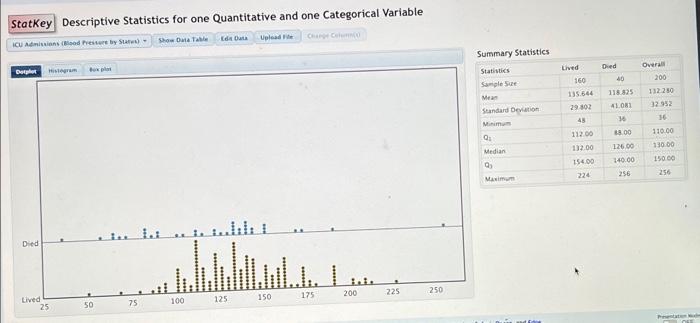 Solved Descriptive Statistics for one Quantitative and one | Chegg.com
