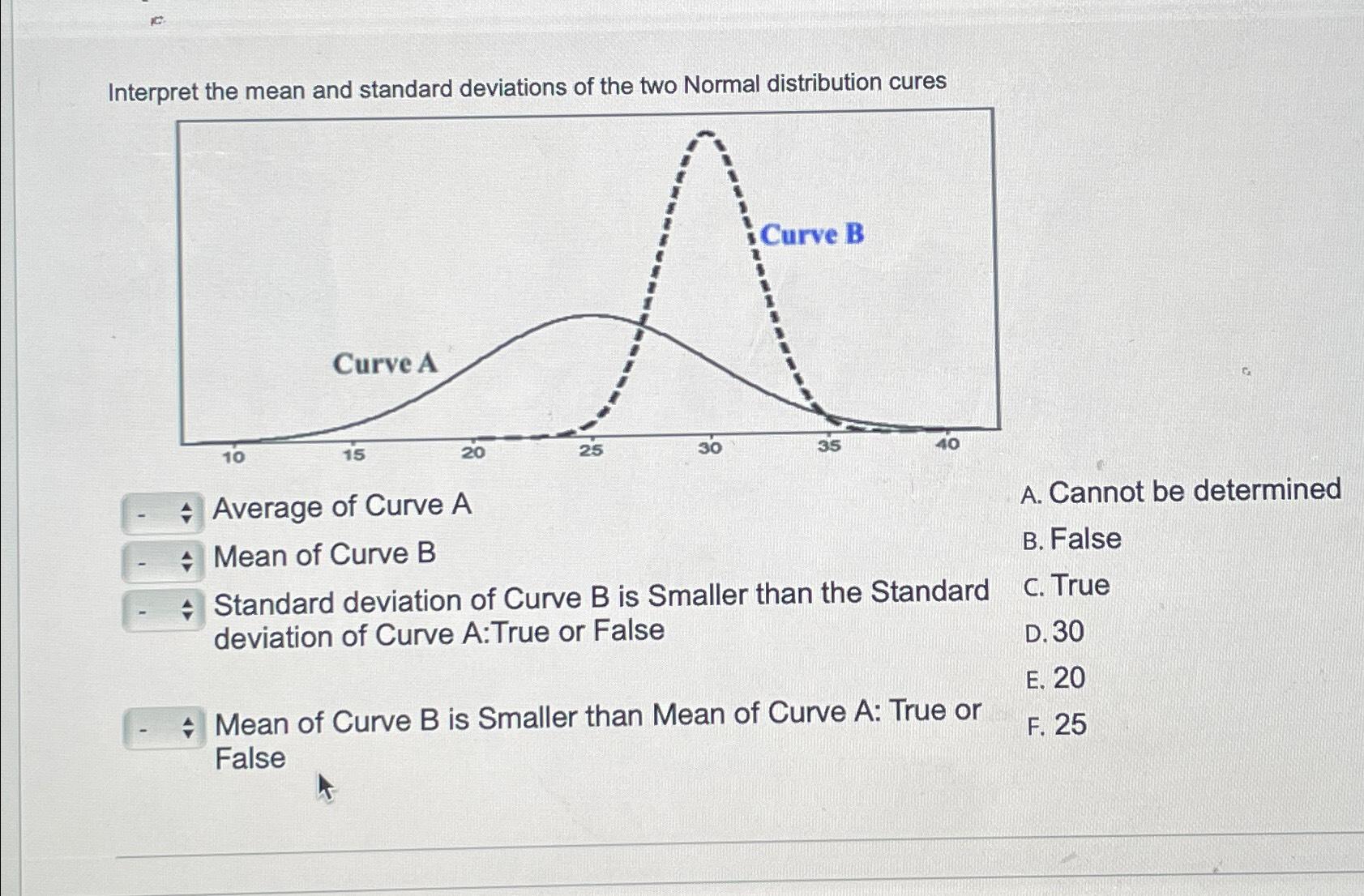 Solved Interpret the mean and standard deviations of the two | Chegg.com