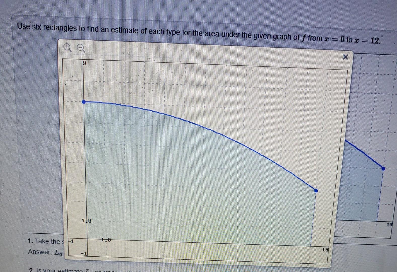 Solved Use six rectangles to find an estimate of each type | Chegg.com