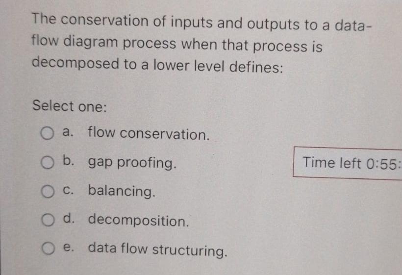 Solved The conservation of inputs and outputs to a dataflow | Chegg.com