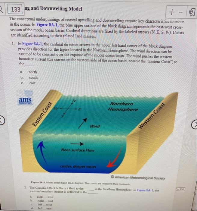 133 ng and Downwelling Model + The conceptual | Chegg.com