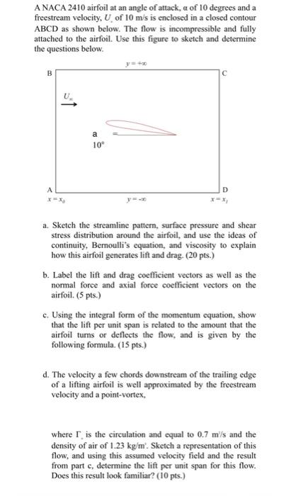 A NACA 2410 airfoil at an angle of attack, α of 10 | Chegg.com