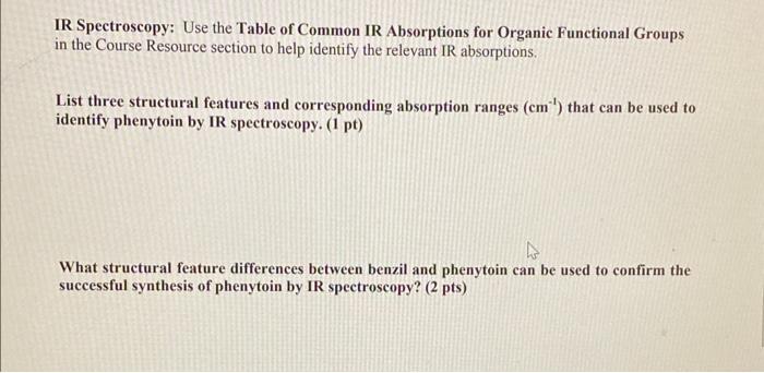 Solved IR Spectroscopy: Use the Table of Common IR | Chegg.com