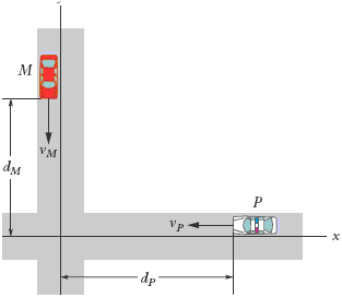 Solved Two highways intersect as shown in Fig. At the | Chegg.com