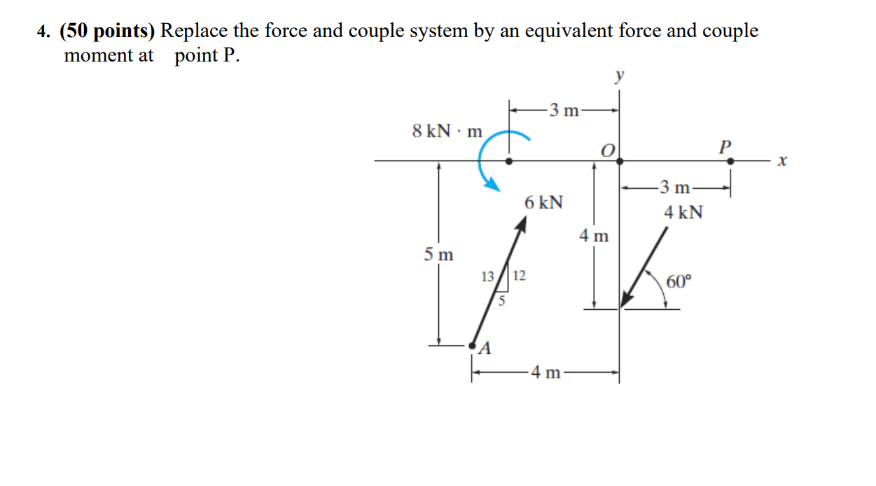 Solved (50 ﻿points) ﻿Replace the force and couple system by | Chegg.com