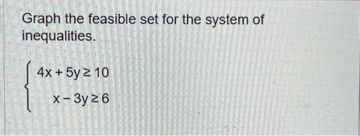 Solved Graph the feasible set for the system of | Chegg.com