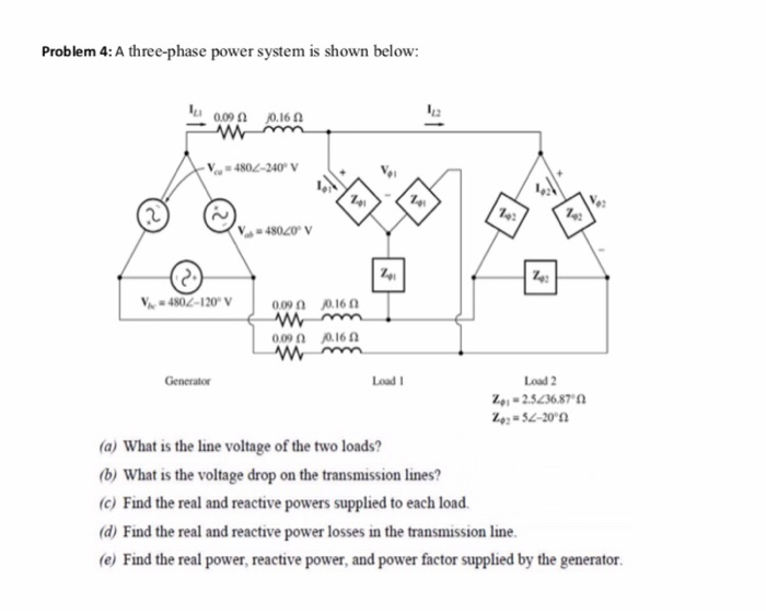 Solved Problem 4: A three-phase power system is shown below: | Chegg.com