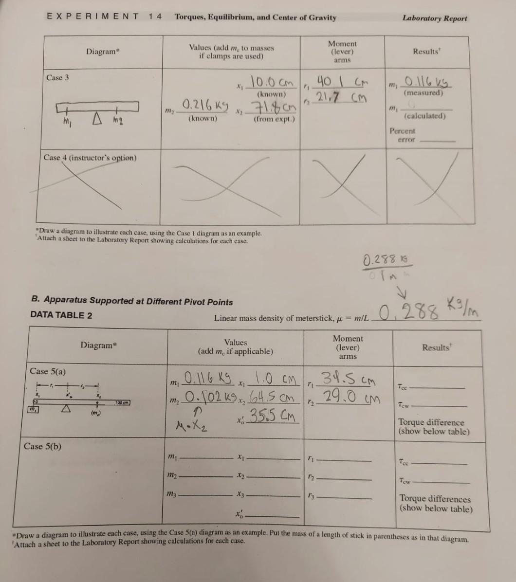 Nraw a ungram to unustrate each case, using the Case | Chegg.com