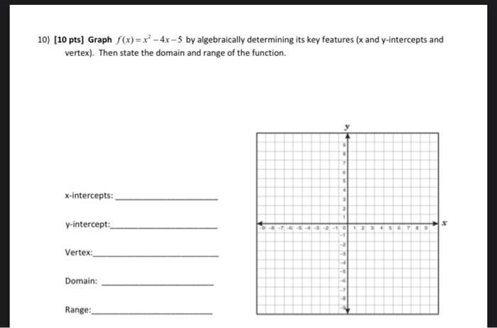 Solved 10) (10 pts) Graph f(x)=x2 - 4x – 5 by algebraically | Chegg.com
