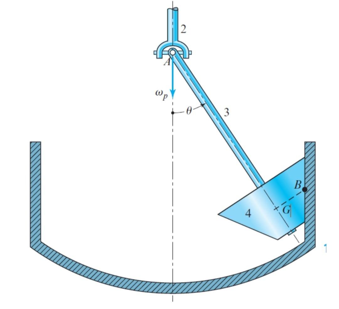 Solved In a pendulum mill, shown schematically , the | Chegg.com