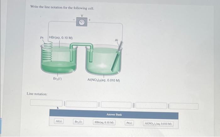 Solved Write the line notation for the following cell. Line | Chegg.com