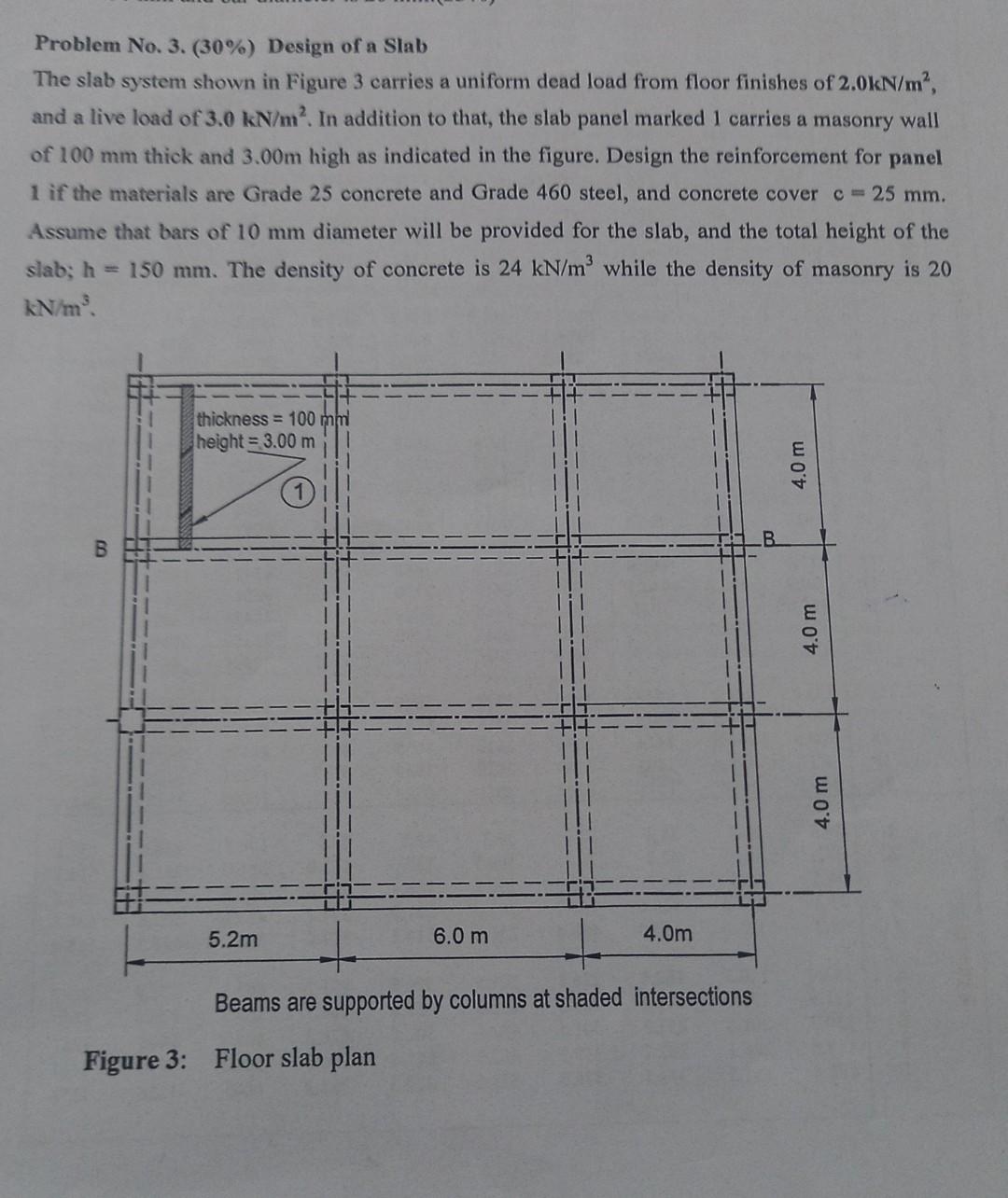 Solved Problem No. 3. (30\%) Design of a Slab The slab | Chegg.com