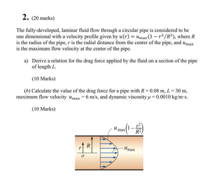 Solved The fully-developed, laminar fluid flow through a | Chegg.com