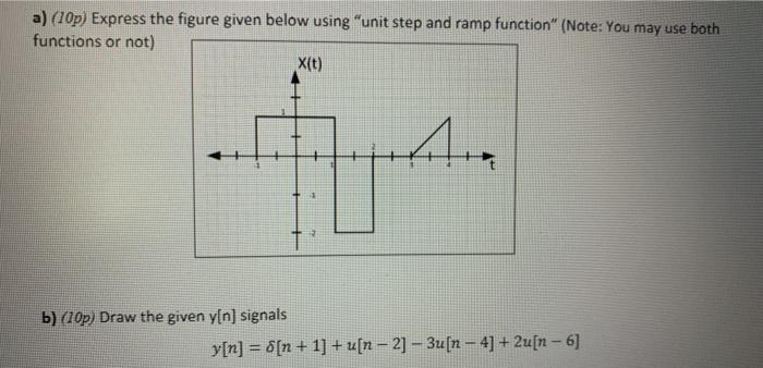 Solved a) (10p) Express the figure given below using "unit | Chegg.com
