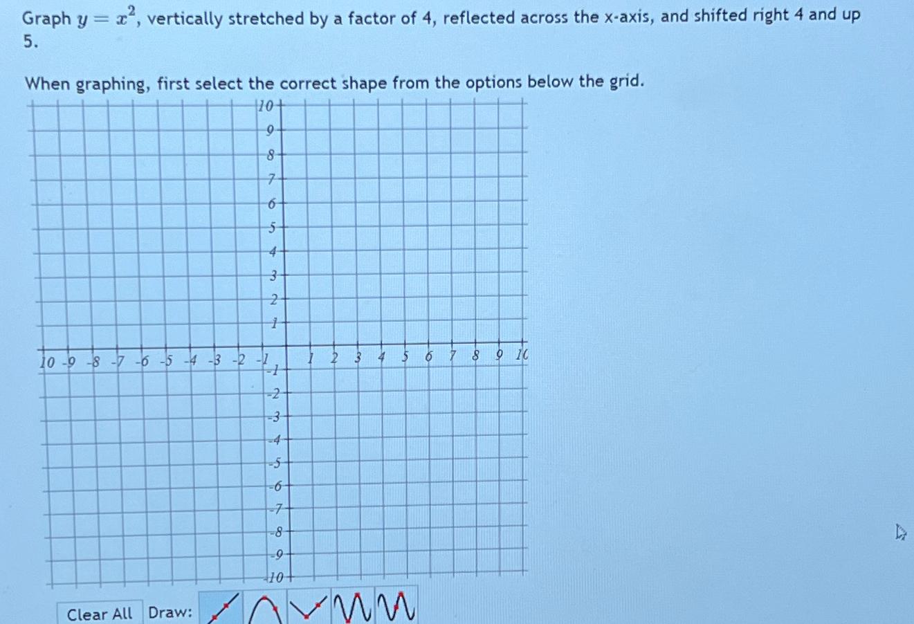 Solved Graph y=x2, ﻿vertically stretched by a factor of 4 , | Chegg.com