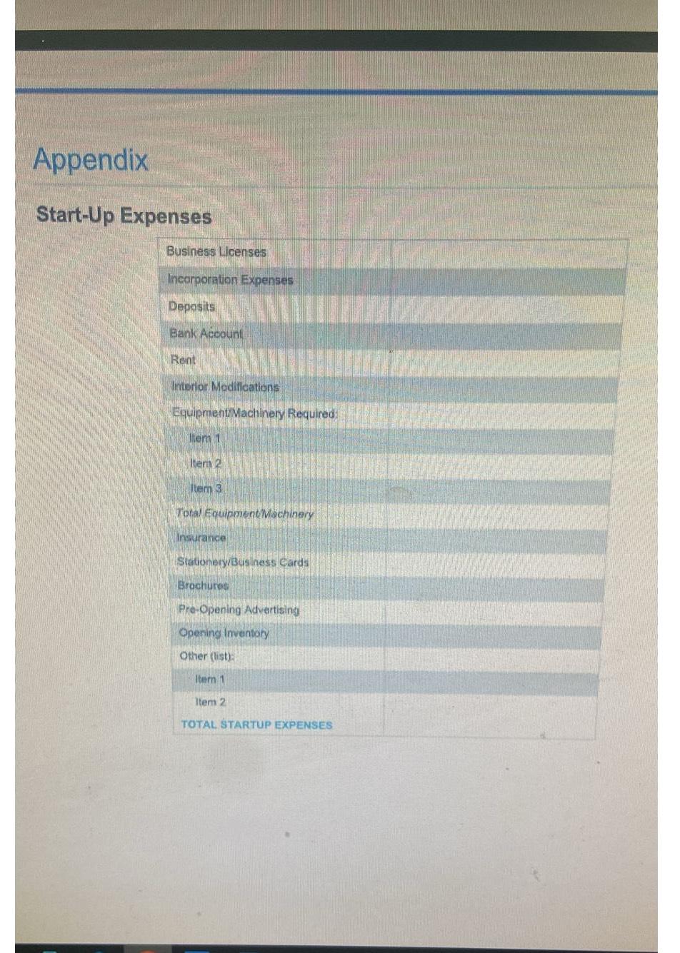 Solved AppendixStart-Up ExpensesBusiness | Chegg.com