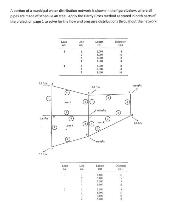 Solved A. Modify the attached Mathlab program to solve for | Chegg.com