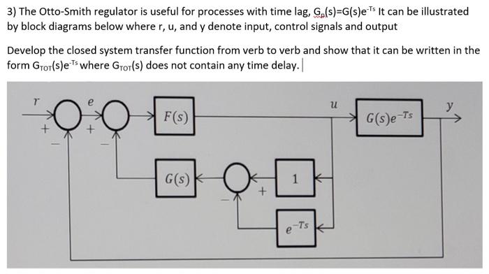 Solved 3) The Otto-Smith regulator is useful for processes | Chegg.com