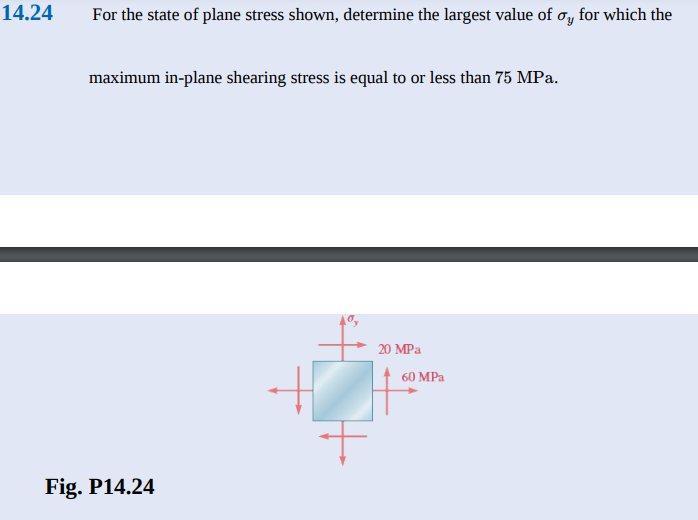 Solved Solve Prob. 14.24, using ((((((Mohr’s | Chegg.com Solved Solve Prob. 14.24, using ((((((Mohr’s | Chegg.com