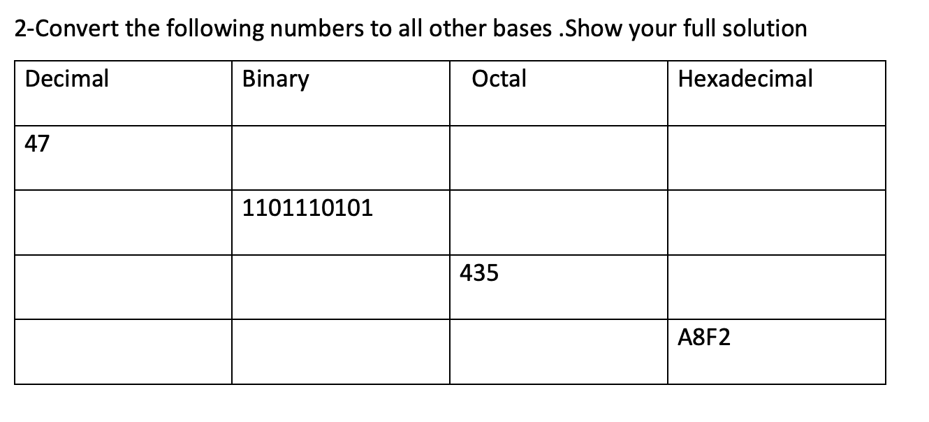 Solved 2-Convert the following numbers to all other bases | Chegg.com Solved 2-Convert the following numbers to all other bases | Chegg.com