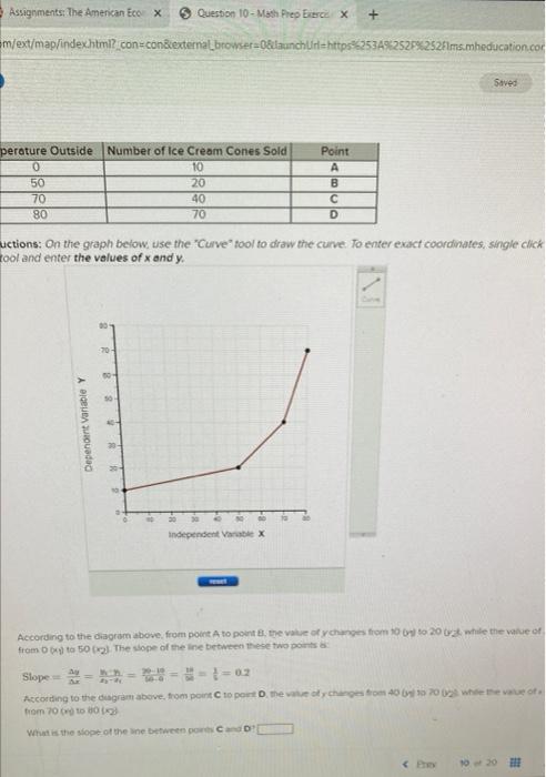 Solved uctions: On the graph below, use the "Curve" tool to | Chegg.com