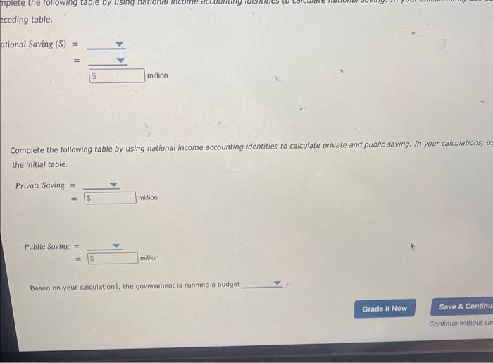 Solved Saving and investment in the national income accounts | Chegg.com