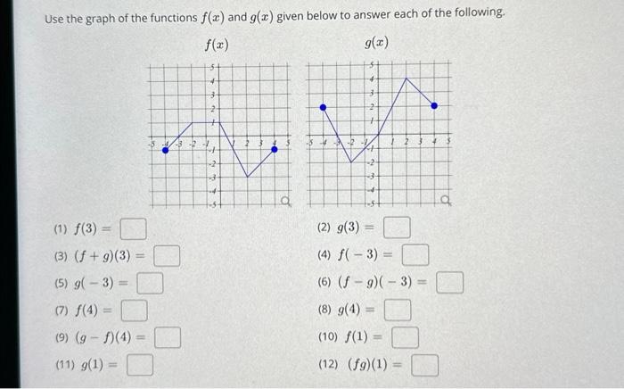 Solved Use the graph of the functions f(x) and g(x) given | Chegg.com
