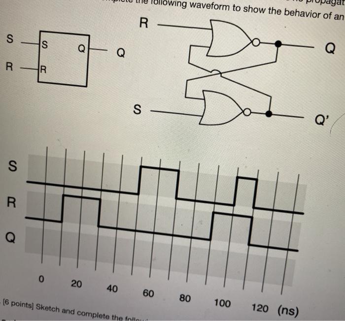 Solved a) complete the waveform of the following SR latch | Chegg.com