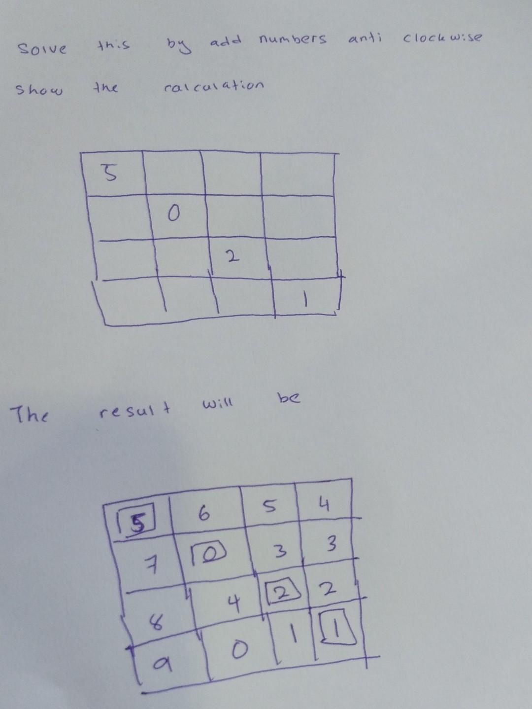 Solved numbers anti clockwise Solve this by add Show the | Chegg.com