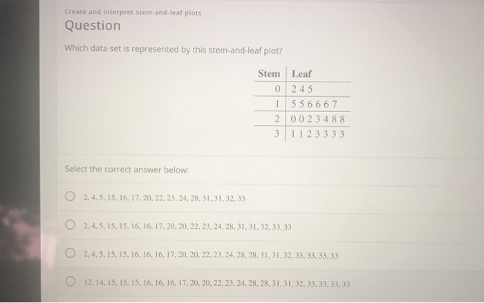 Solved Create and interpret stem-and-leaf plots Question A | Chegg.com