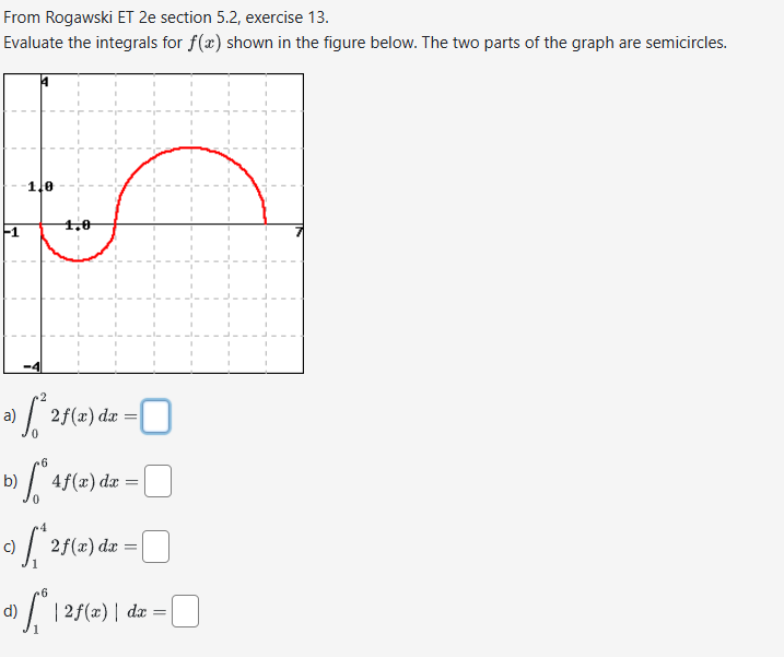Solved From Rogawski ET 2e ﻿section 5.2, ﻿exercise | Chegg.com