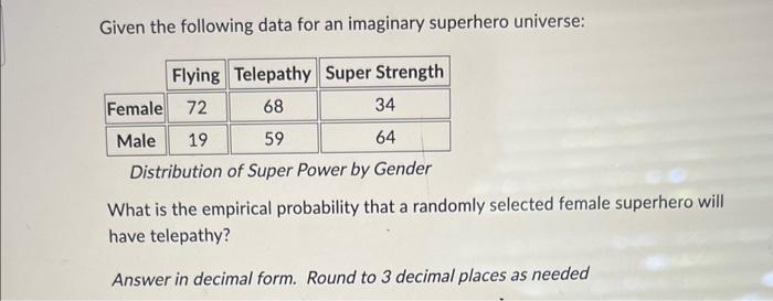 Solved Given the following data for an imaginary superhero | Chegg.com