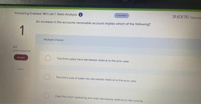 Solved Proctoring Enabled MHLLab t Rato Arkalysis (i) The | Chegg.com