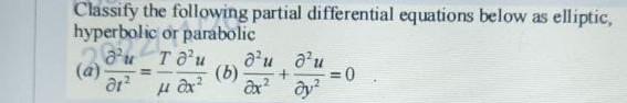 Solved Classify the following partial differential equations | Chegg.com