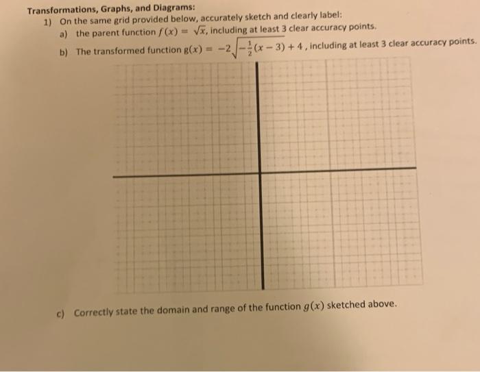 Solved Transformations, Graphs, and Diagrams: 1) On the same | Chegg.com