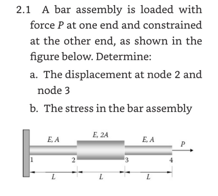 Solved 2.1 A bar assembly is loaded with force P at one end | Chegg.com