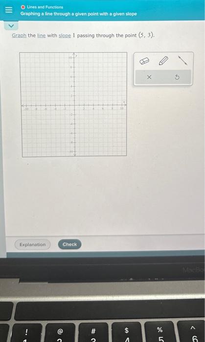 Solved Graph the line with slope 1 passing through the point | Chegg.com