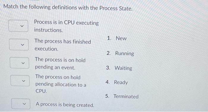 Solved Match the following definitions with the Process | Chegg.com