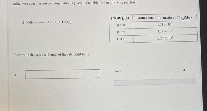 Solved Initial rate data at a certain temperature is given | Chegg.com